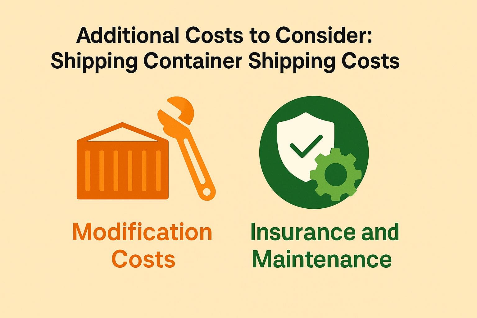 How Much Does a Steel Shipping Container Cost?